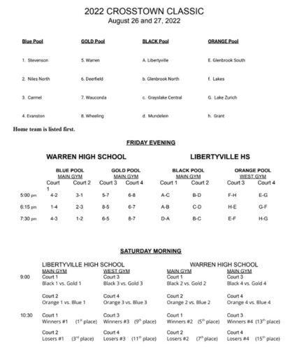 Crosstown Classic - illprepvb.com