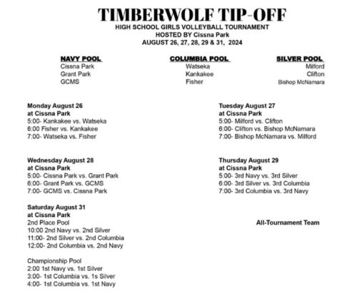 Timberwolf Tip-Off at Cissna Park - illprepvb.com