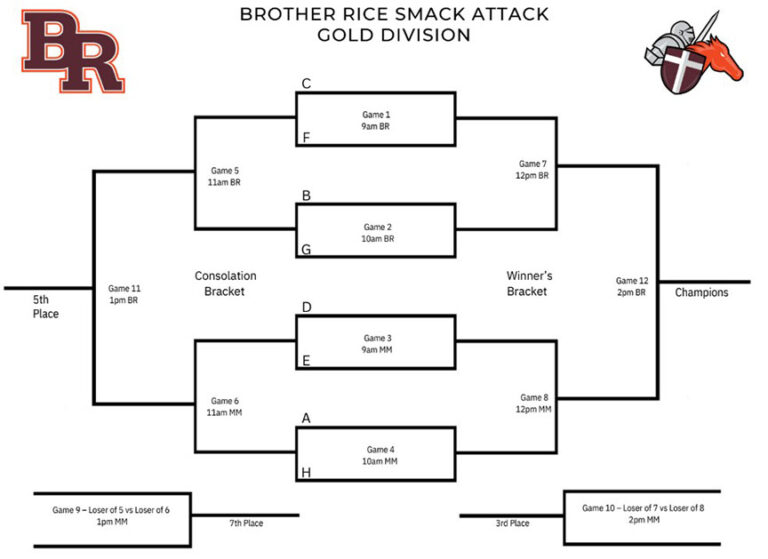 15th Annual Brother Rice Smack Attack - illprepvb.com